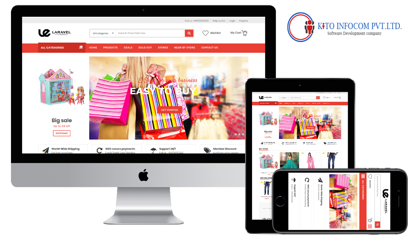 What Are Key Features Of A Successful E Commerce Store Kito Infocom
